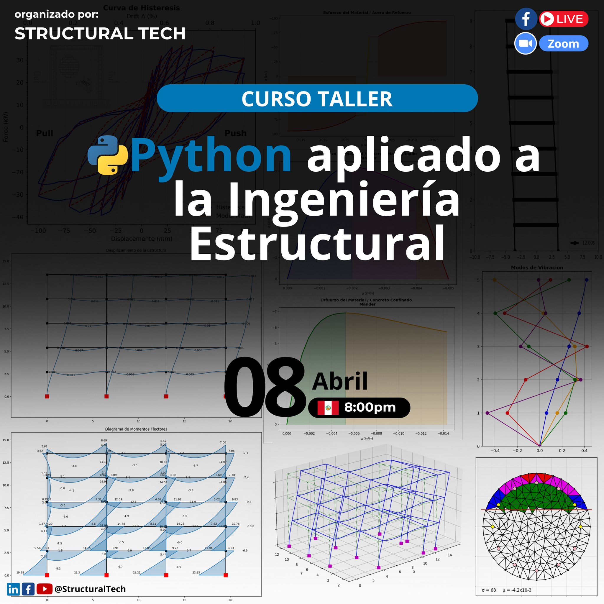 Luis Maldonado | 🏗️ Structural Engineering Structural Tech | LinkedIn 1 | LinkedIn 2 Profesional ...